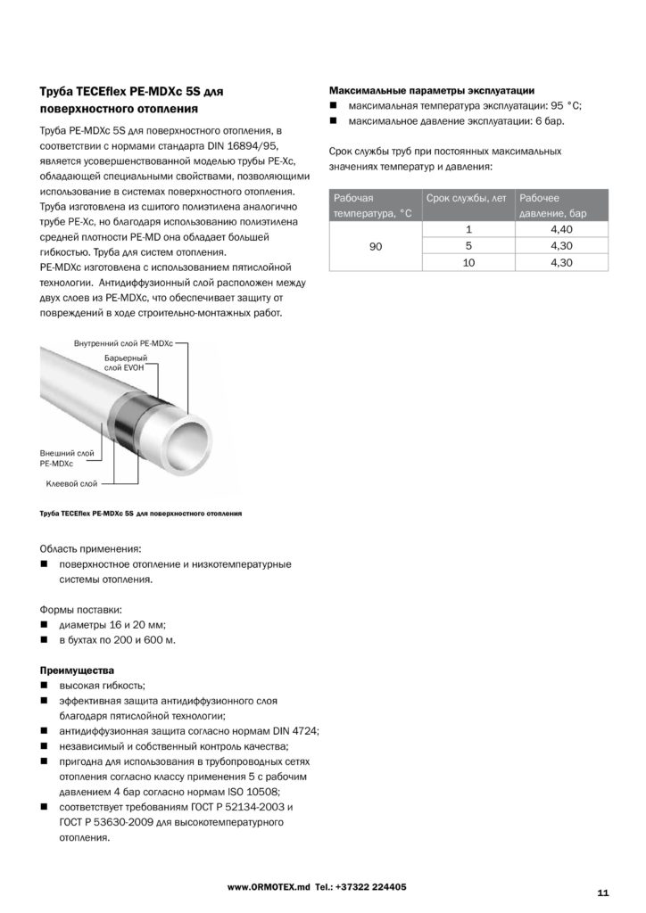 TECEflex-Описание | ORMOTEX
