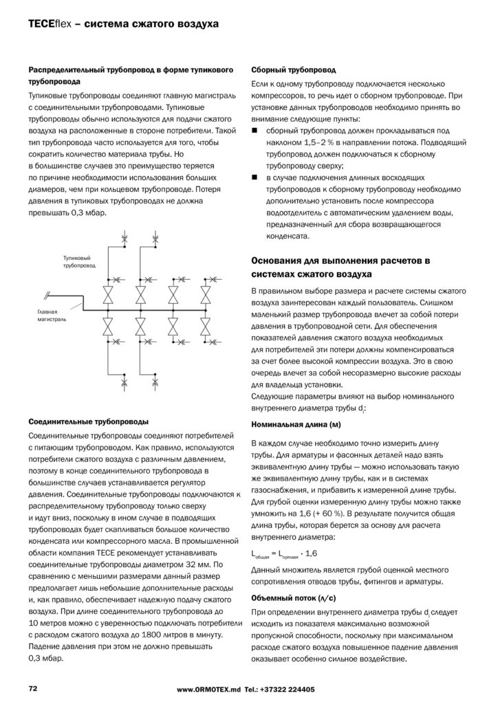 TECEflex-Система сжатого воздуха | ORMOTEX