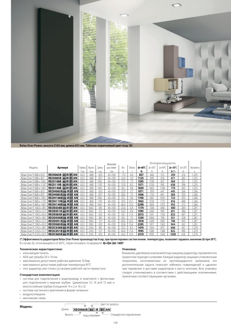 TD IRSAP Relax Over Power | ORMOTEX